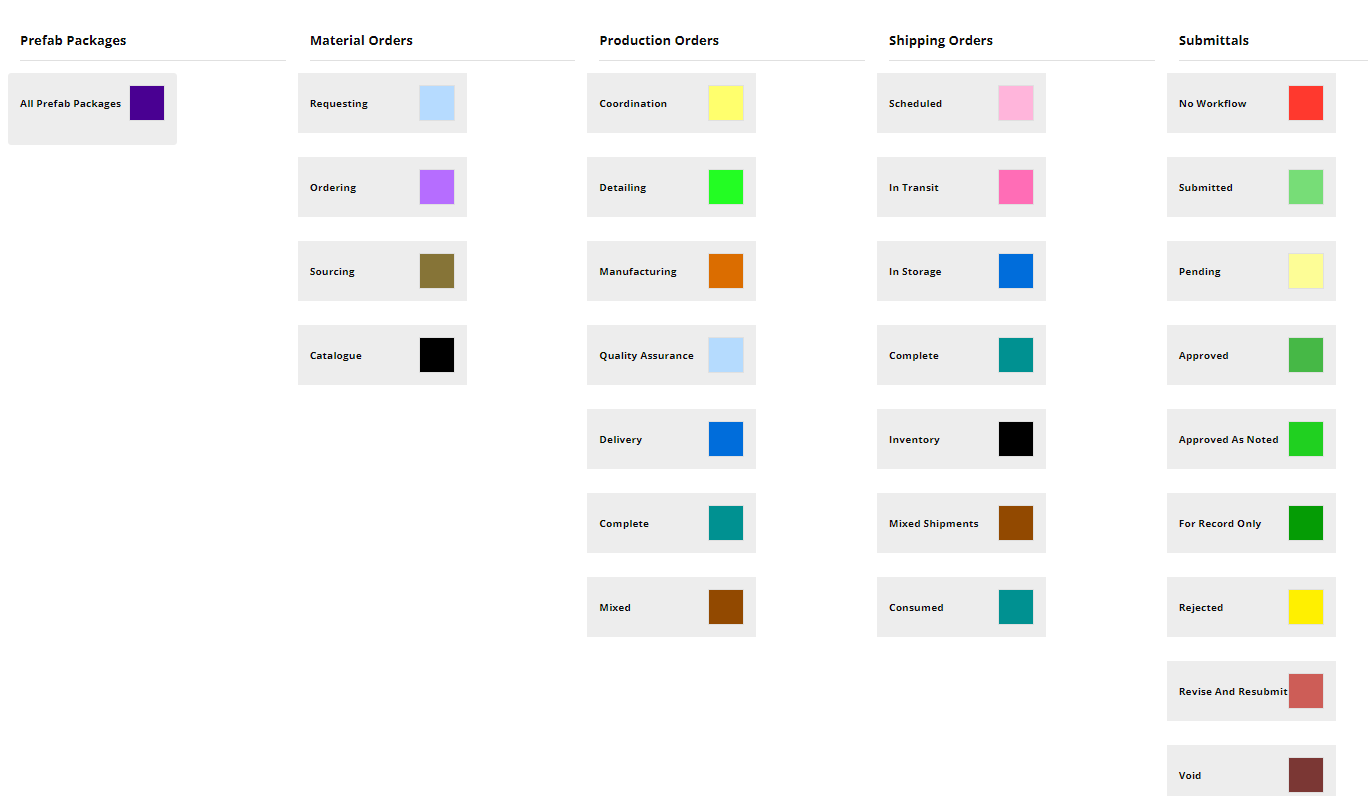 Color Schemes – Manufacton Support